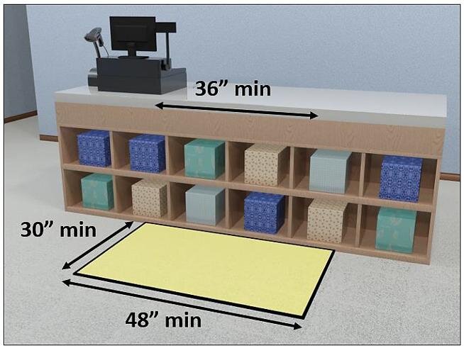 ADA Inspections Nationwide, LLC — ADA Compliancy
