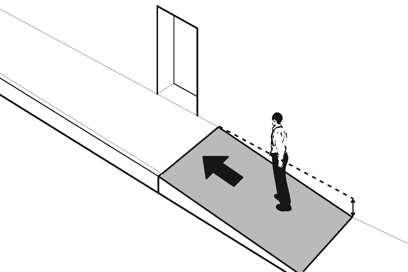 ADA Inspections Nationwide, LLC — ADA Compliancy