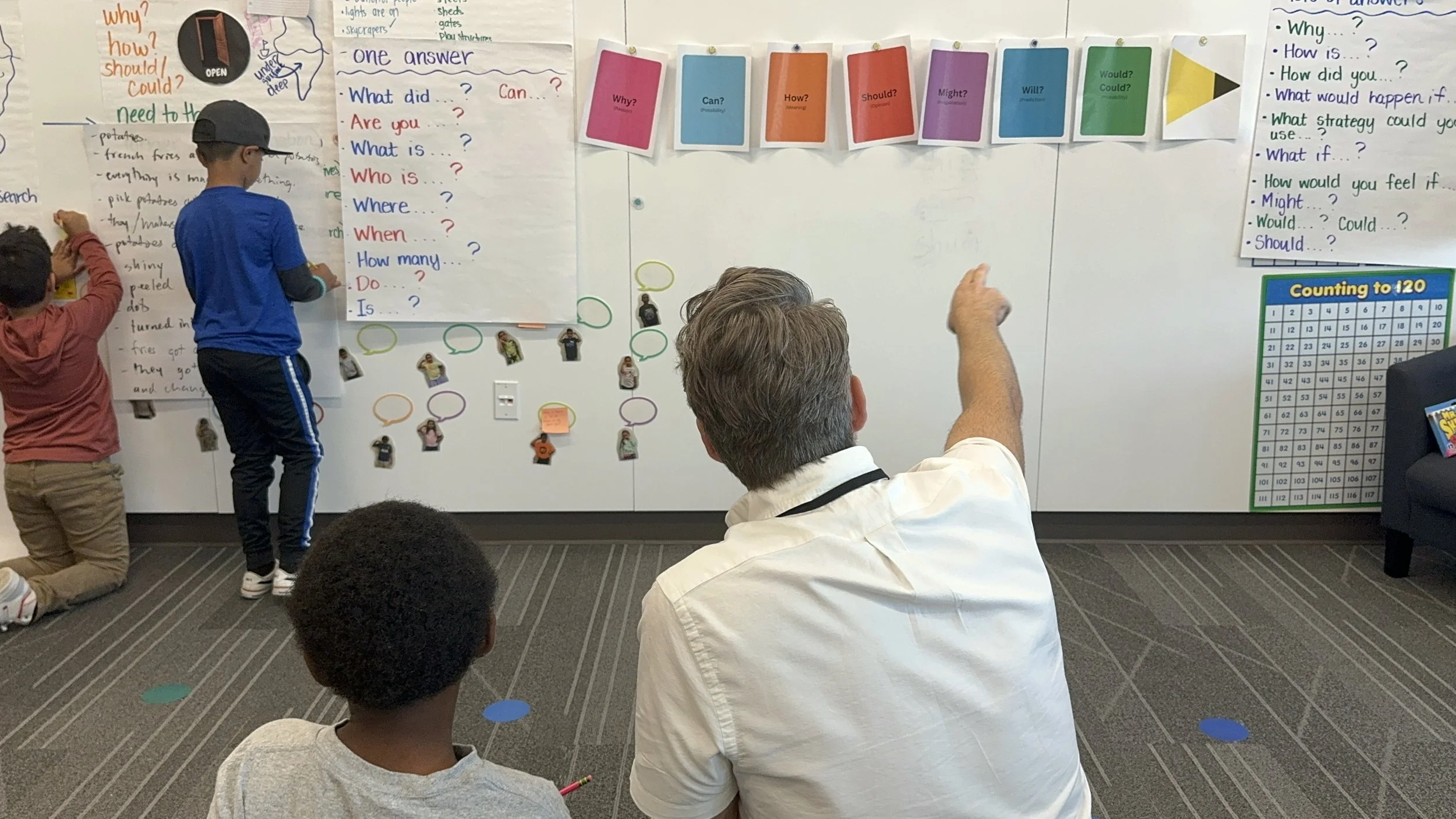 Inquiry Blog with Trevor MacKenzie — Trevor MacKenzie