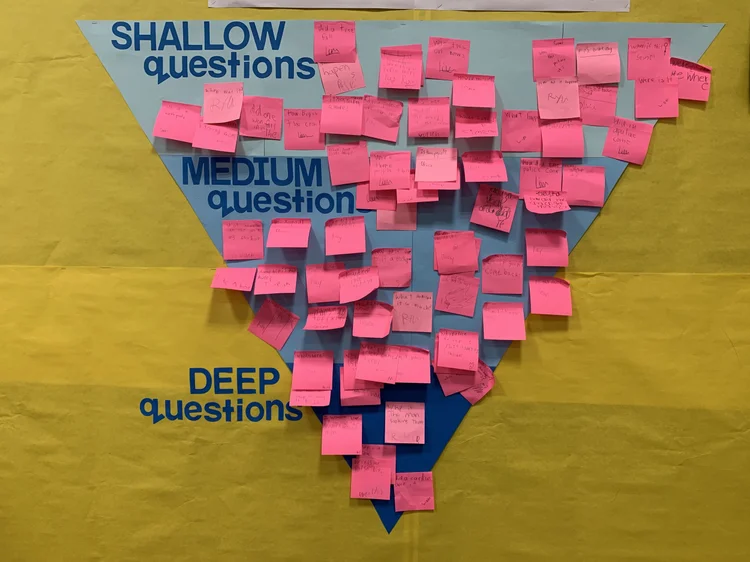 Inquiry Mindset Questions Edition — Trevor MacKenzie