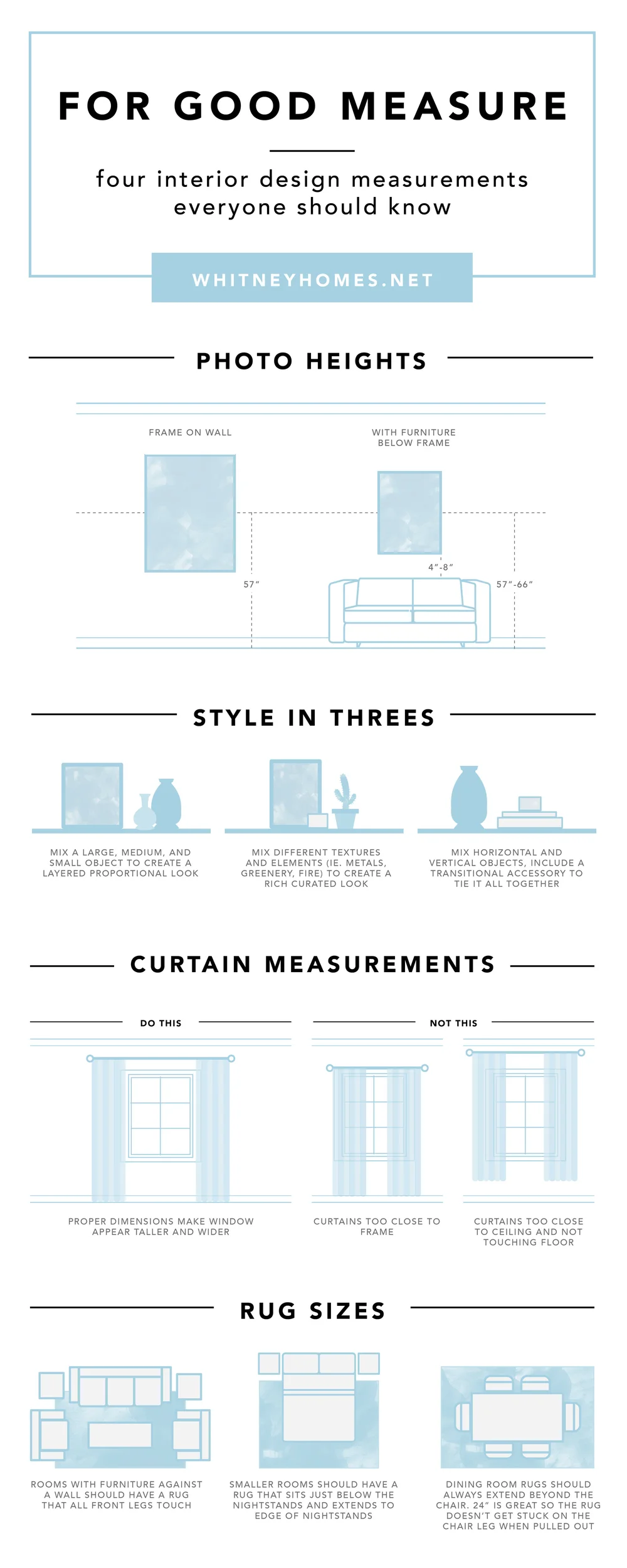 Interior Design Standards Measurements | Psoriasisguru.com