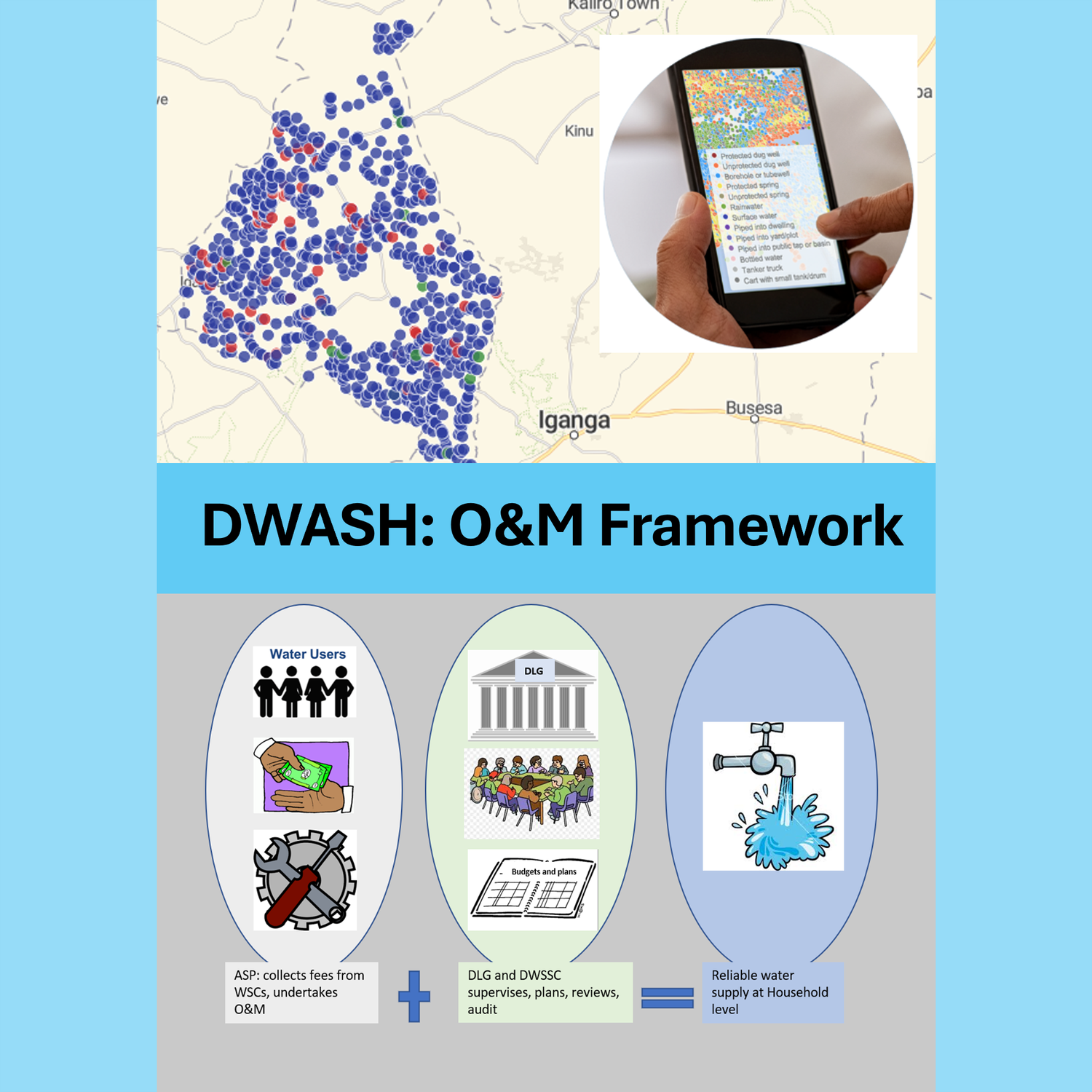 DWASH — Whave