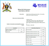 DWASH — Whave