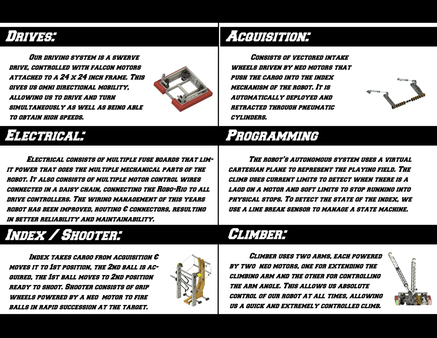 Brochures 2022 — IgKnighters Robotics