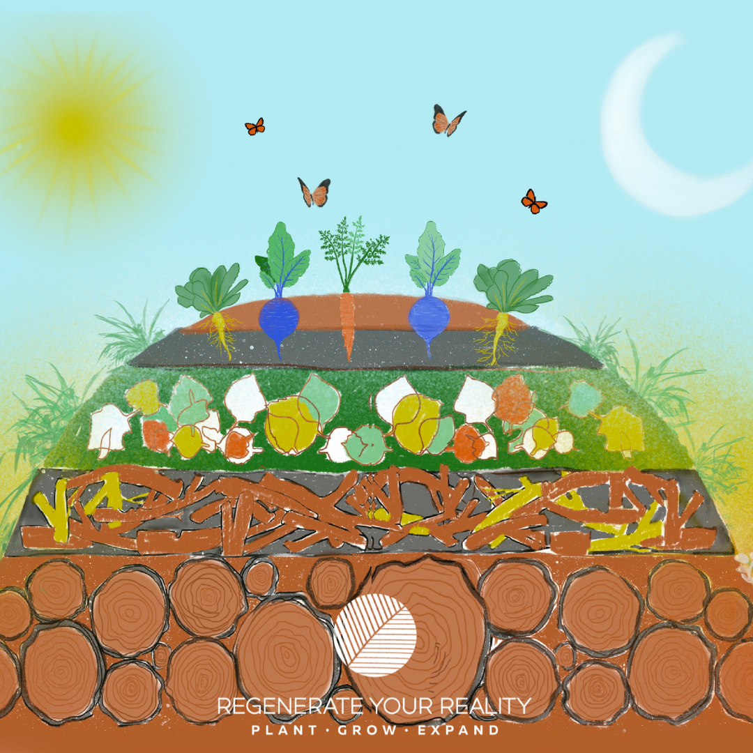 How to Build Soil, How to Make the Hugekultur Beds! - Step-by-Step ...