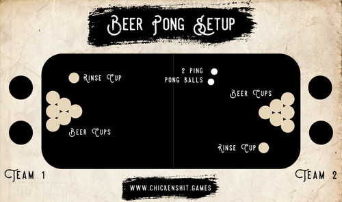 Beer Pong Rules (2020)