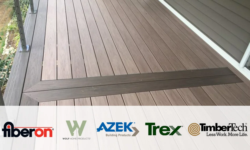 Builders Alliance | Premiere Building Products Store | Bellingham