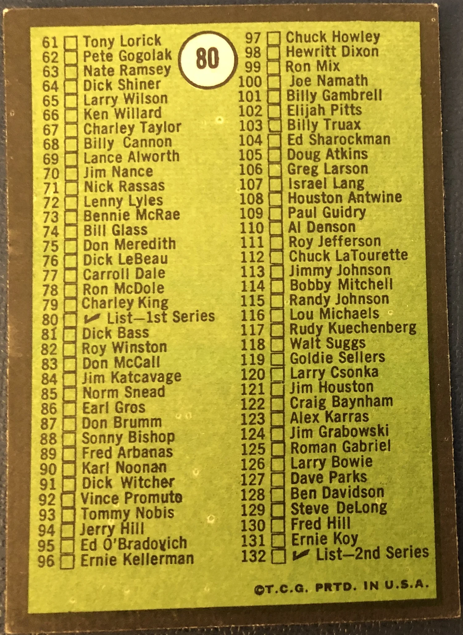 1969 Topps Football Set Review and Checklist — WaxPackHero