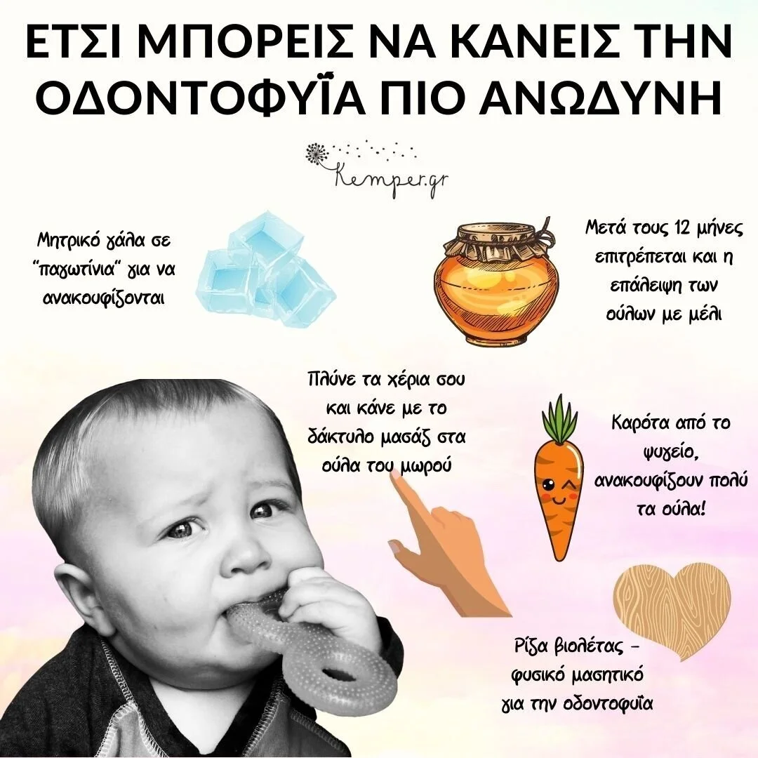 Οδοντοφυΐα στα μωρά - συμπτώματα και φυσική αντιμετώπιση - Kemper