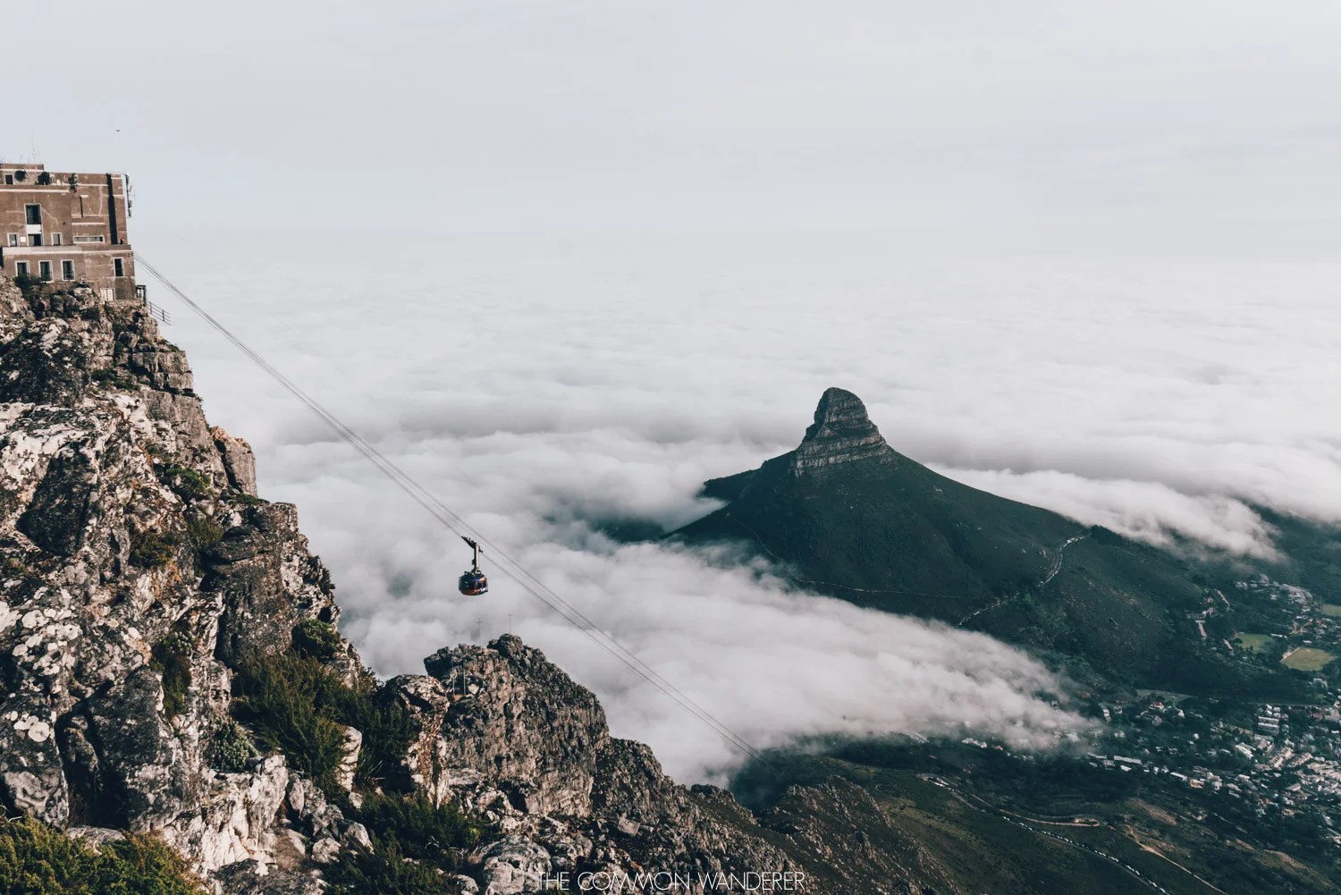 Africa travel guides | The Common Wanderer