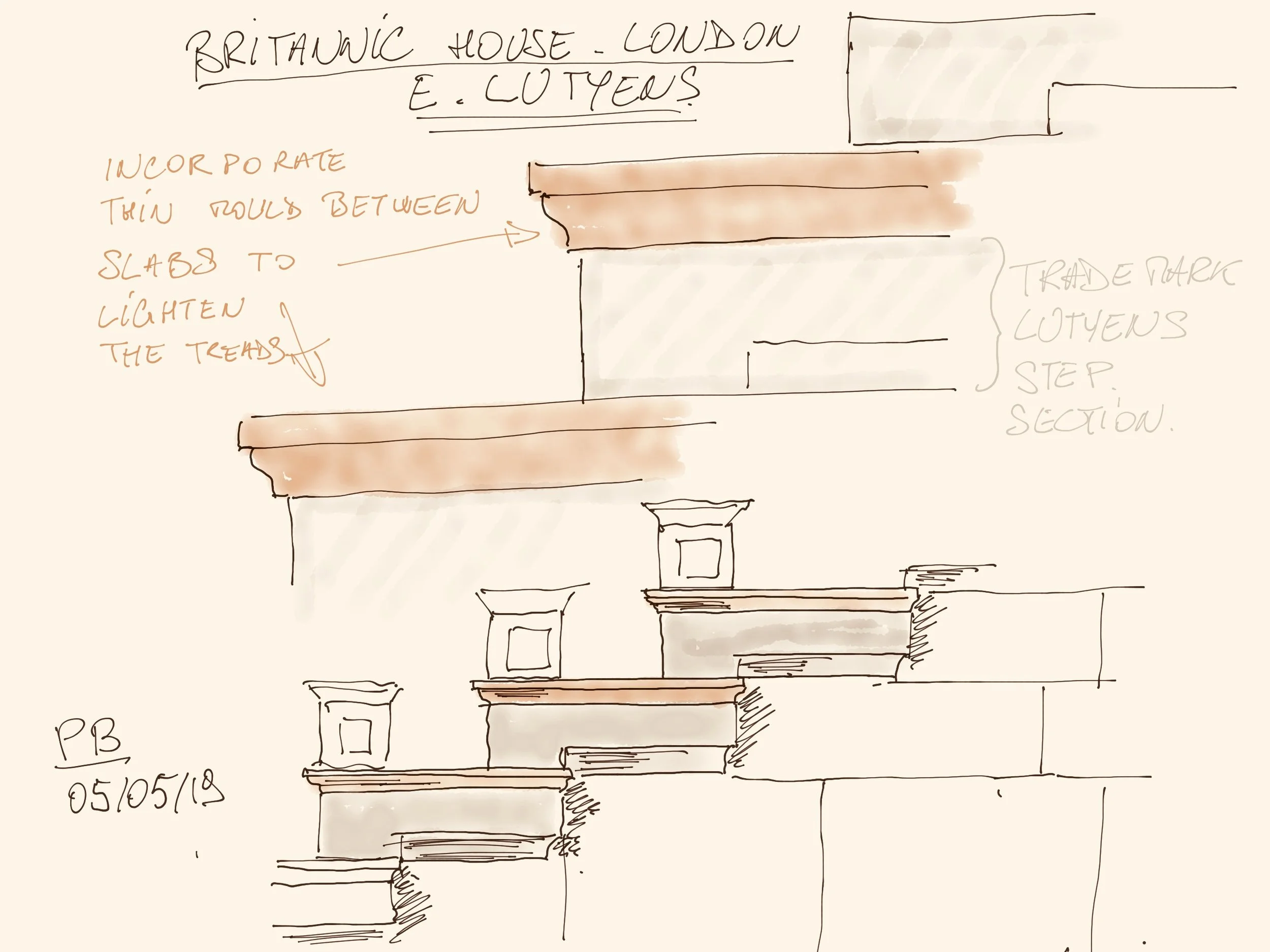 The Poetry Of Lutyens' Stone Staircases — The Stonemasonry Company Ltd