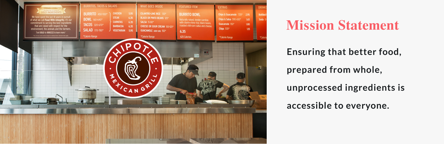 How to Write an Inspiring Mission Statement for Your Restaurant ... How to Write an Inspiring Mission Statement for Your Restaurant ...