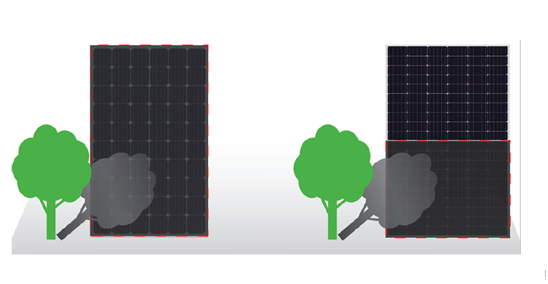 PV (Solar) Panels used by Heinz Solar — Solar Panels Byron Bay Area NSW ...