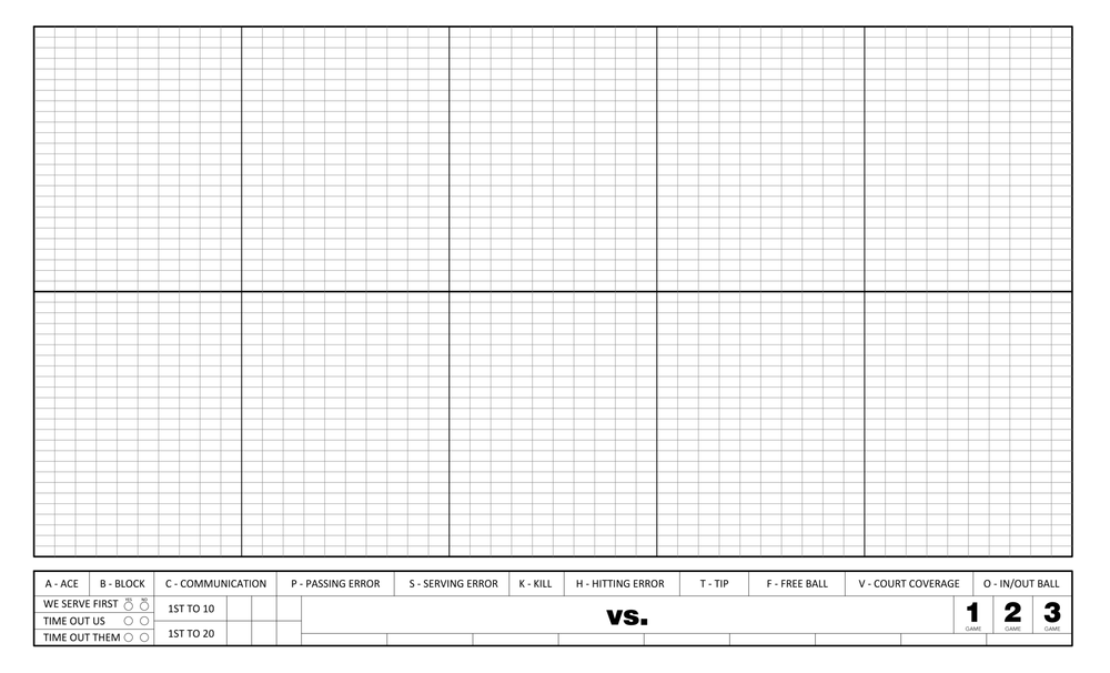 Volleyball Stats for Success: Using a Game Graph/Trend Line | Get The ...