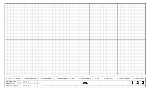 Volleyball Stats for Success: Using a Game Graph/Trend Line | Get The ...