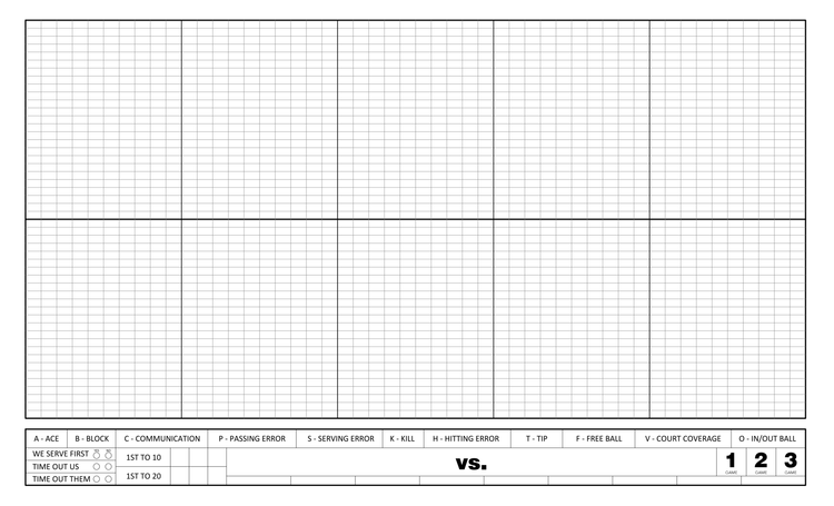 Volleyball Stats for Success: Using a Game Graph/Trend Line