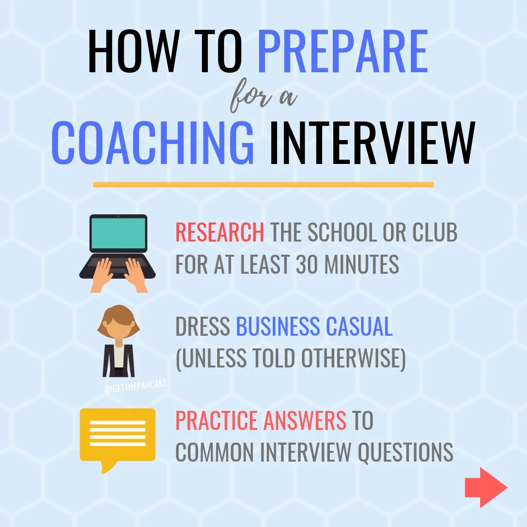 What to Expect During an Interview to Coach Volleyball | Get The Pancake