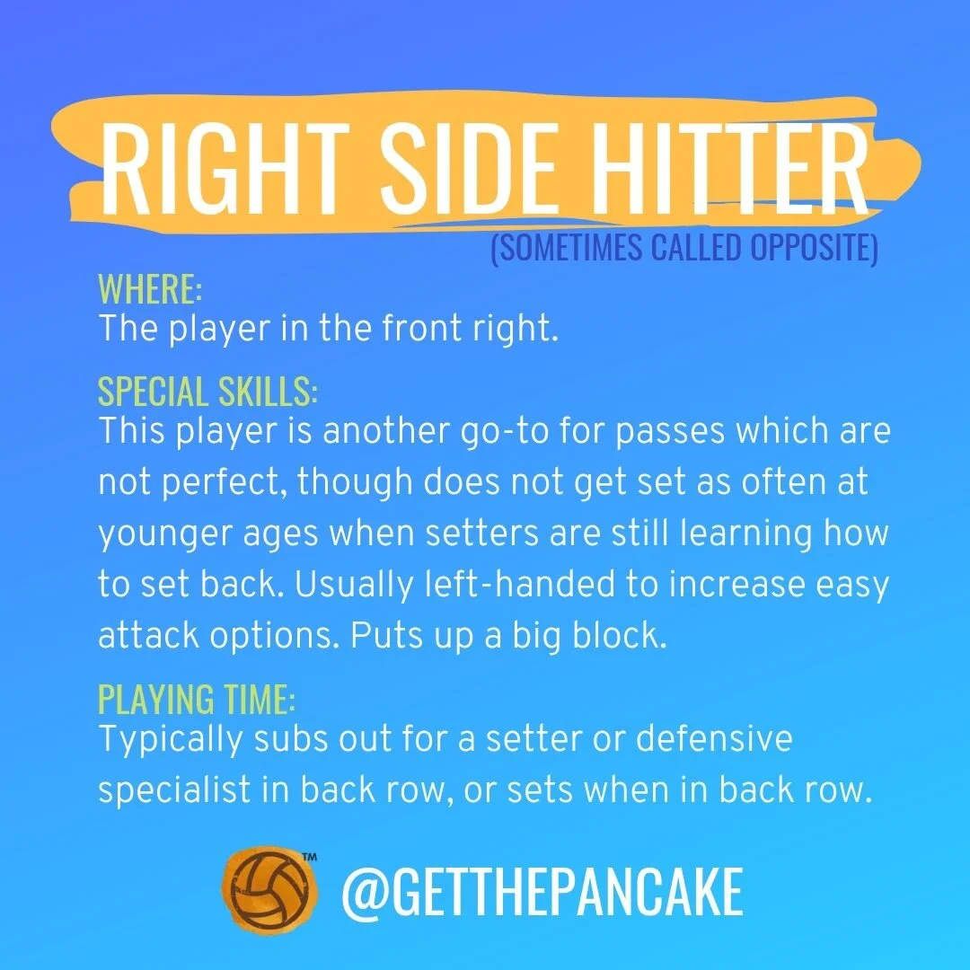 Positions On A Volleyball Team