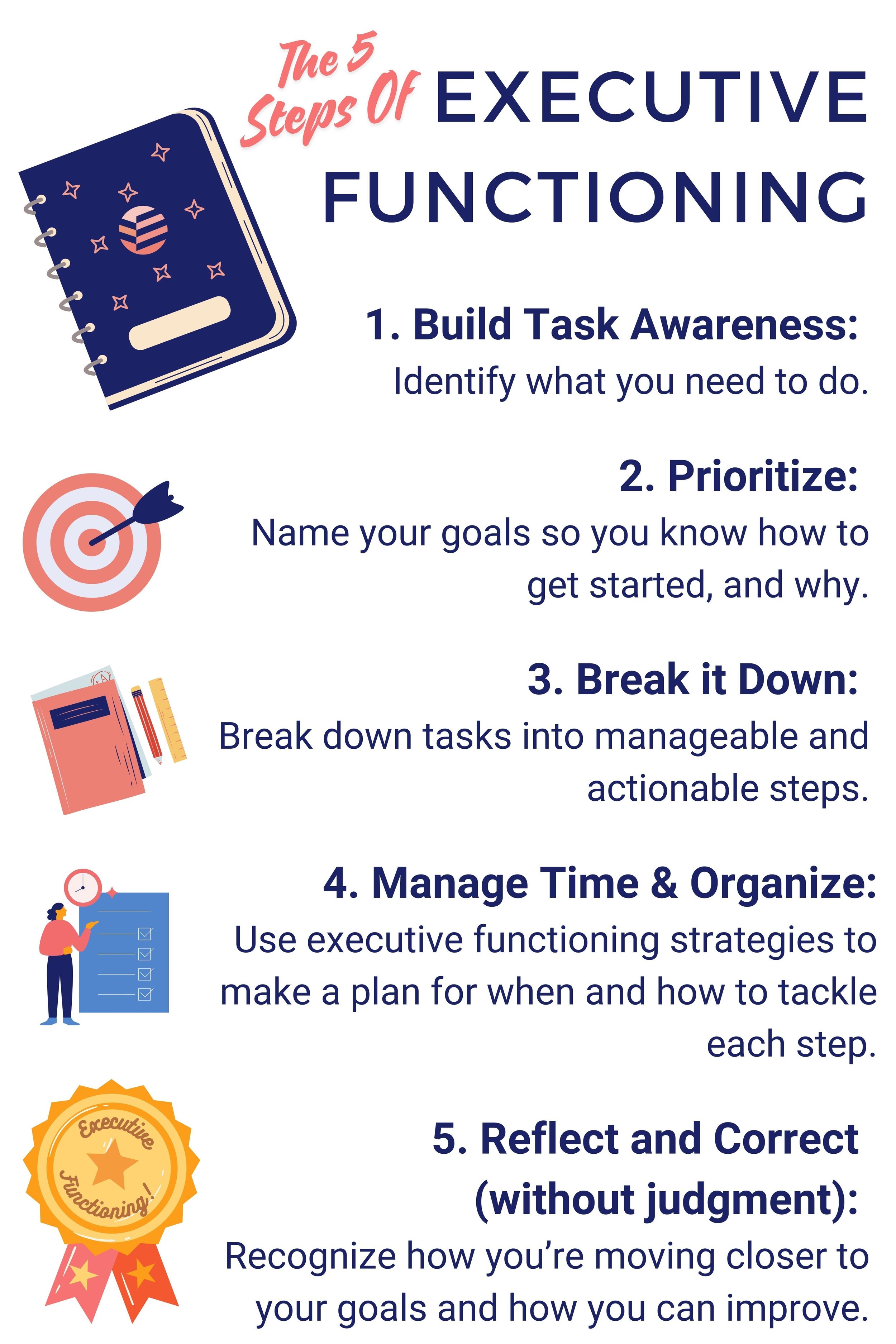 Executive Functioning Planner for Students | 2024-2025 Academic Planner ...