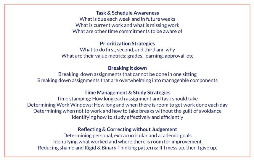 Executive Functioning Planner — Encompass Tutorial Services