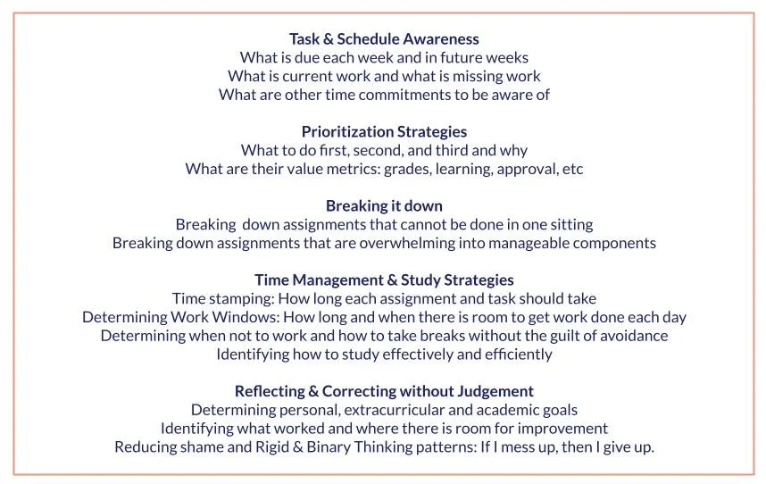 Executive Functioning Planner — Encompass Tutorial Services