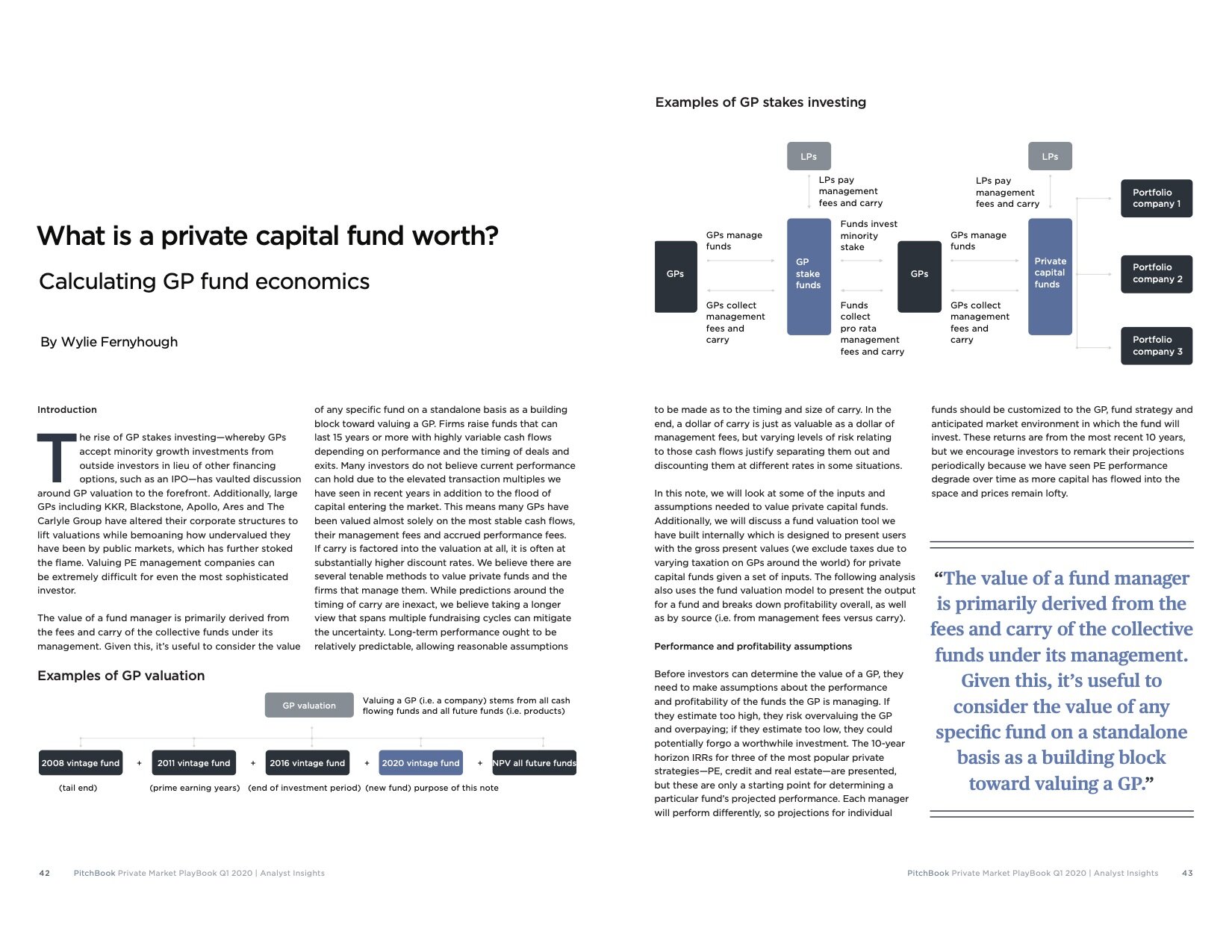 PitchBook: PlayBook Magazine — Kelilah King