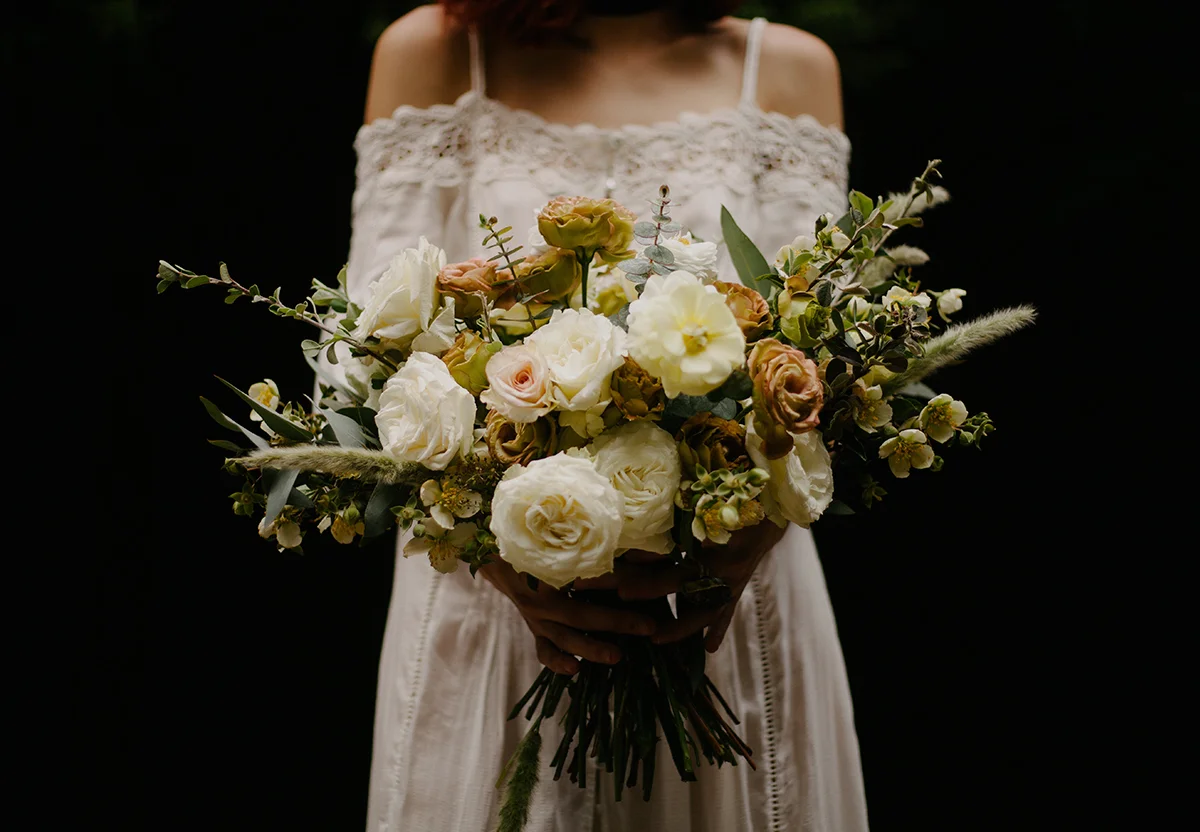 Contact — Oklahoma Flower Market