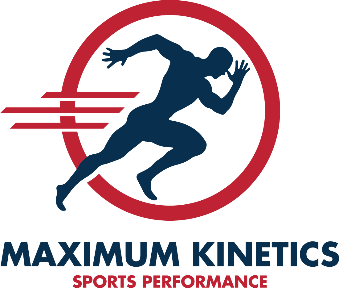 Maximum Kinetics - Lake Charles Personal Training, Sports Performance ...