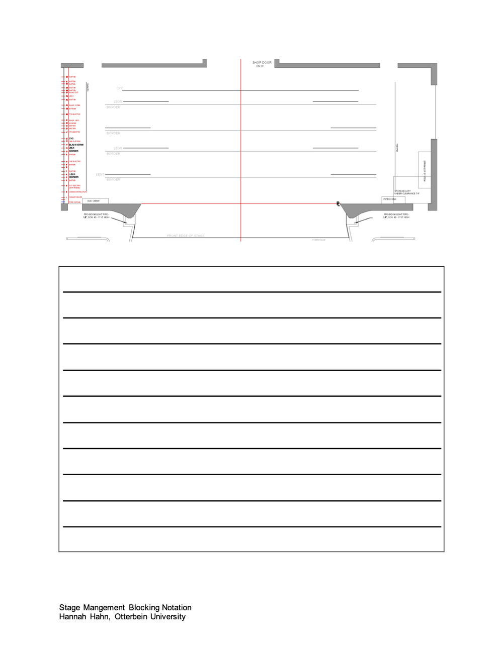 How Stage Managers Record Blocking — Hannah Hahn