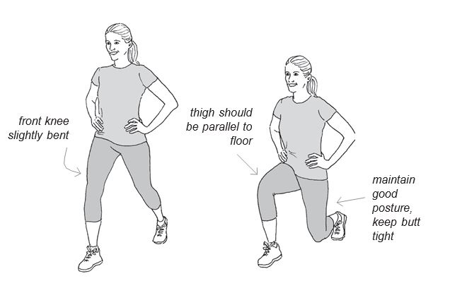 Strength Training - A Better Way — Center for Integrative Healing ...