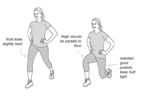 Strength Training - A Better Way — Center for Integrative Healing ...