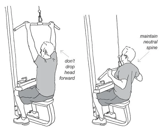 Strength Training - A Better Way — Center for Integrative Healing ...