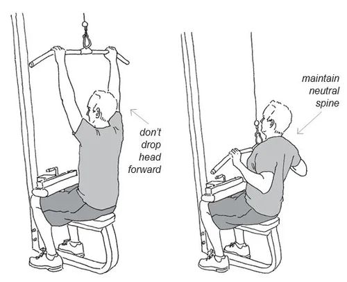 Strength Training - A Better Way — Center for Integrative Healing ...