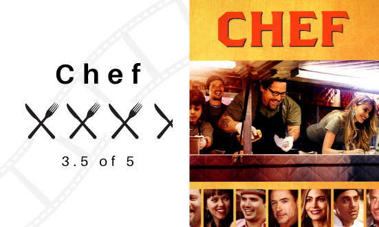 7 Movies for Foodies — Kristen Martinelli