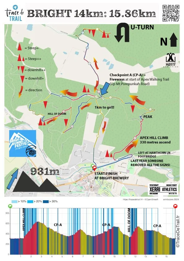10km - 14km - 28km — Bright Run Fest 2025
