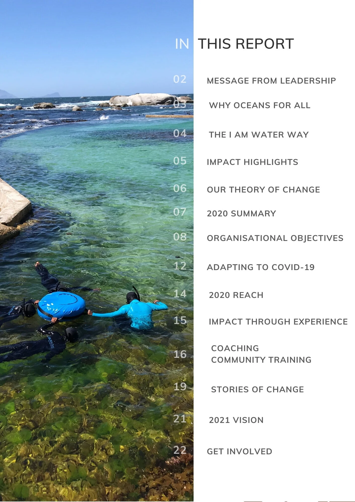 I AM WATER Ocean Conservation