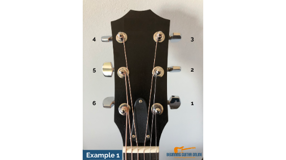 Acoustic Guitar Strings Names