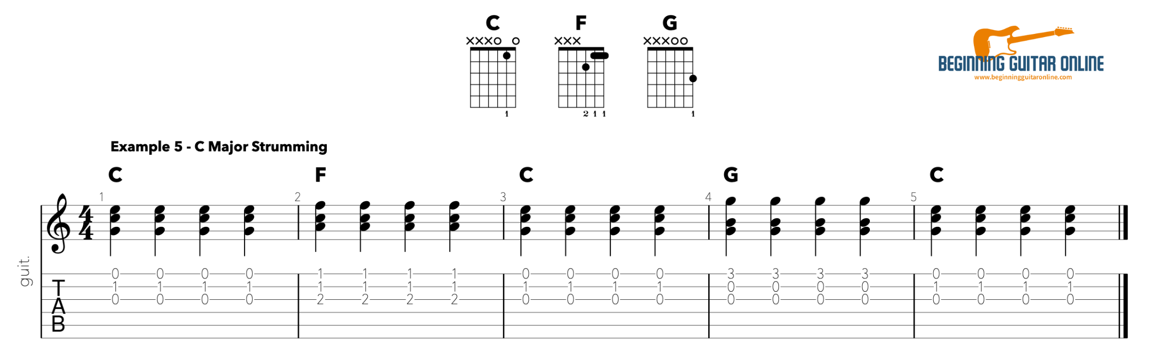 C, G, and D Major 3 String Triads I IV I V Progression — BGO