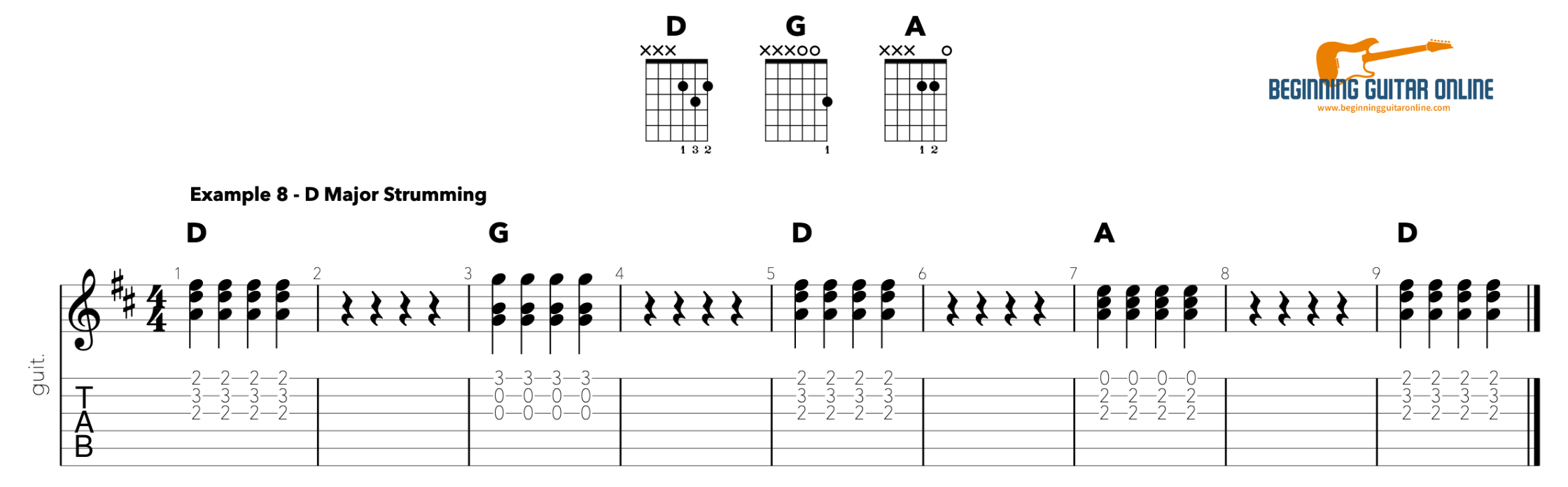 C, G, and D Major 3 String Triads I IV I V Progression — BGO