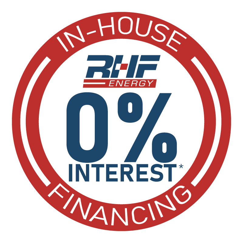 Financing — R. H. Foster Energy