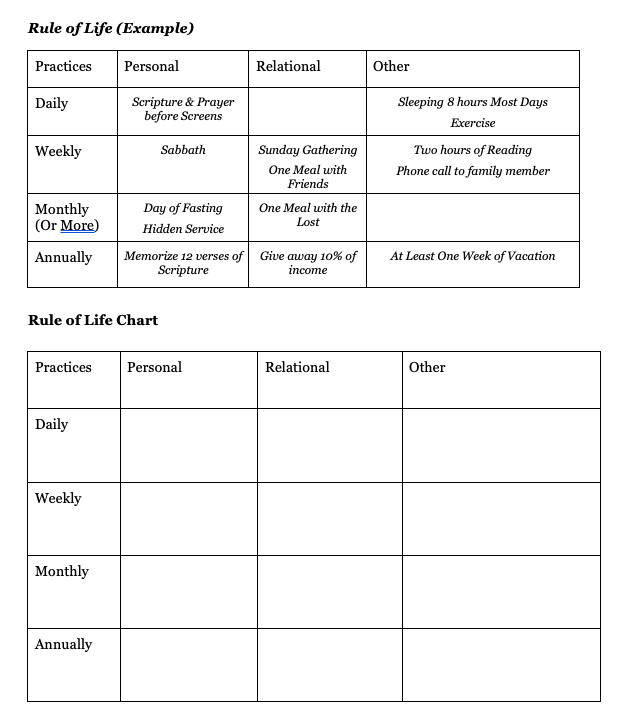 Rule of Life — Calvary Baptist Church