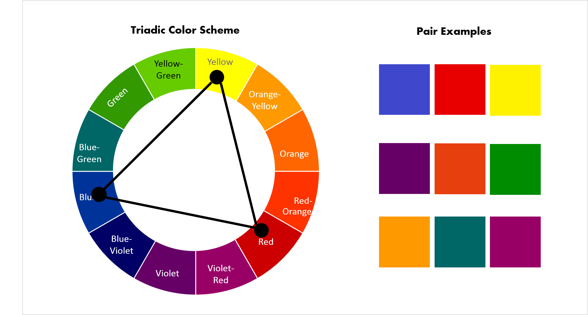 Rework Your Closet Simple Ways To Use The Color Wheel And Color Theories — Clevelandfashionista