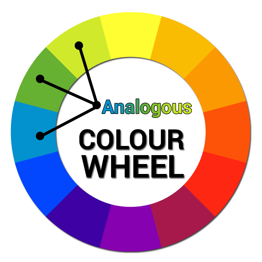 Rework Your Closet: Simple Ways to Use the Color Wheel and Color ...