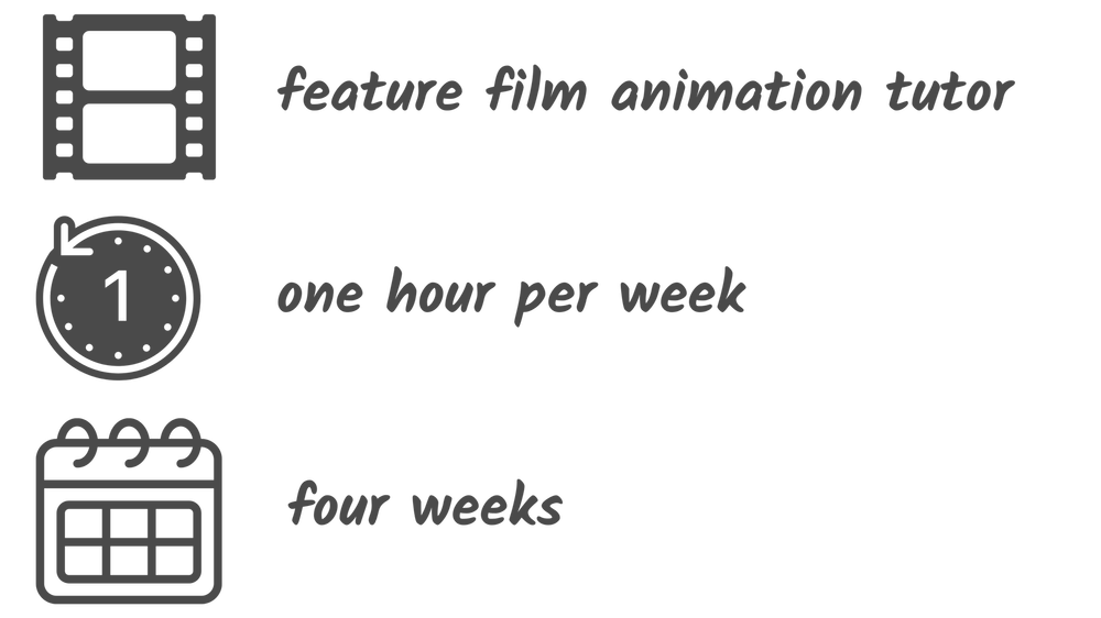 Animation Focus