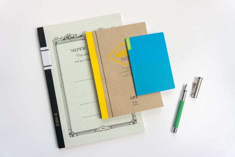 Understanding Paper Sizes — Phidon Pens - Blog