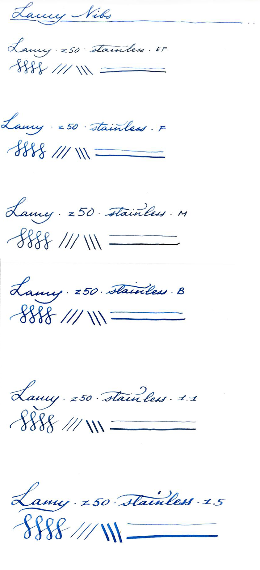 Pen Nib Size Chart SexiezPix Porn