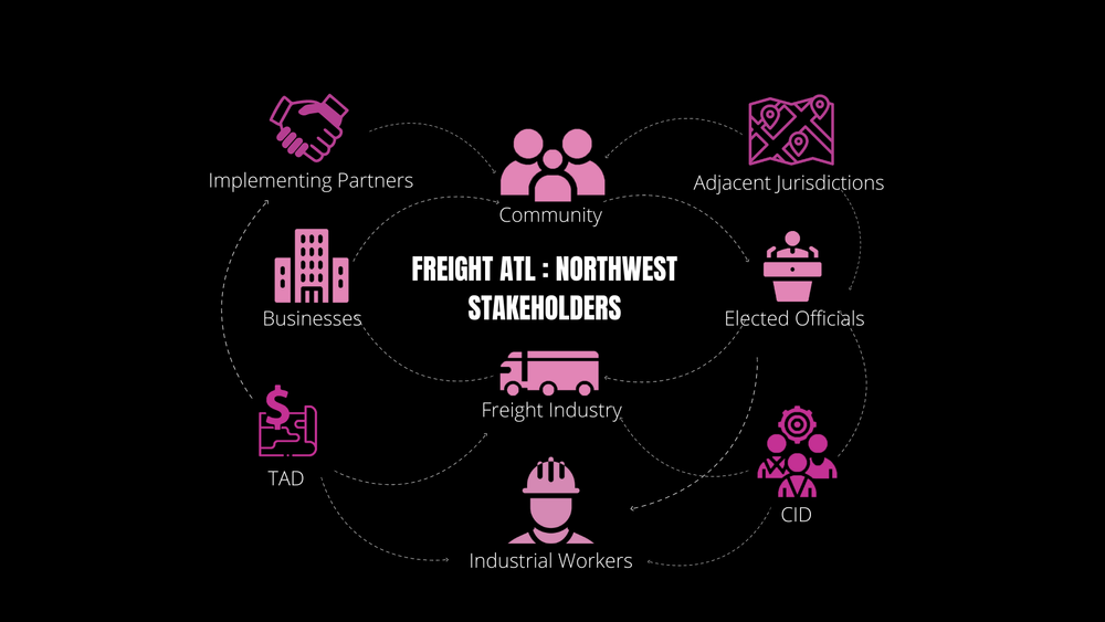 Freight ATL — Atlanta City Studio