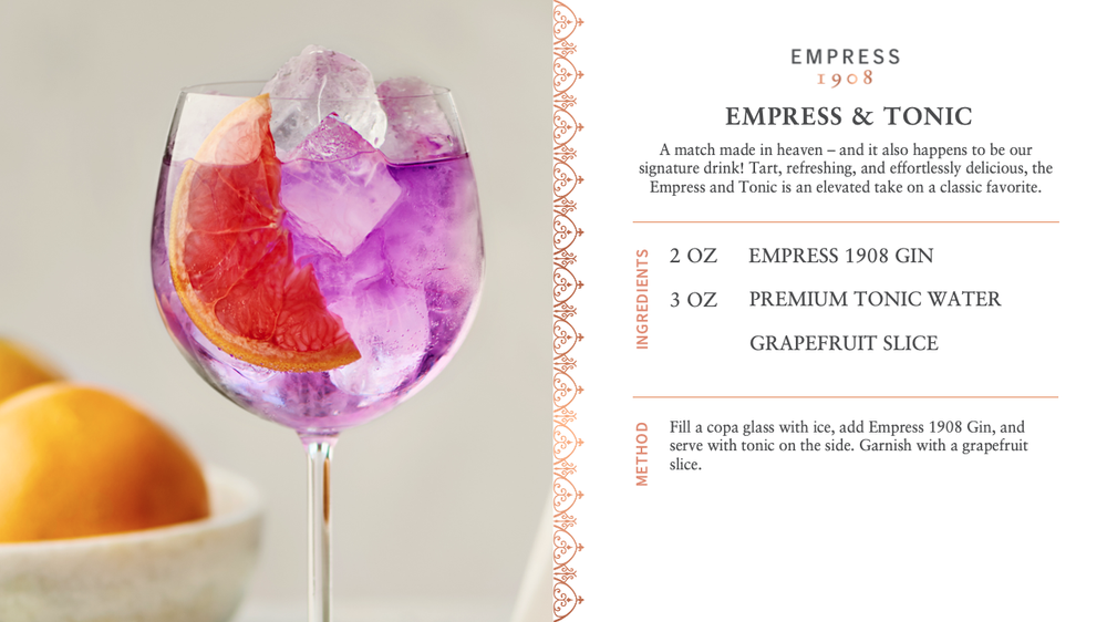 Empress 1908 Gin — The Spirits Educator