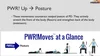 Reclaim Your Movement: The Power of PWR! Moves for Parkinson’s — Rogue ...