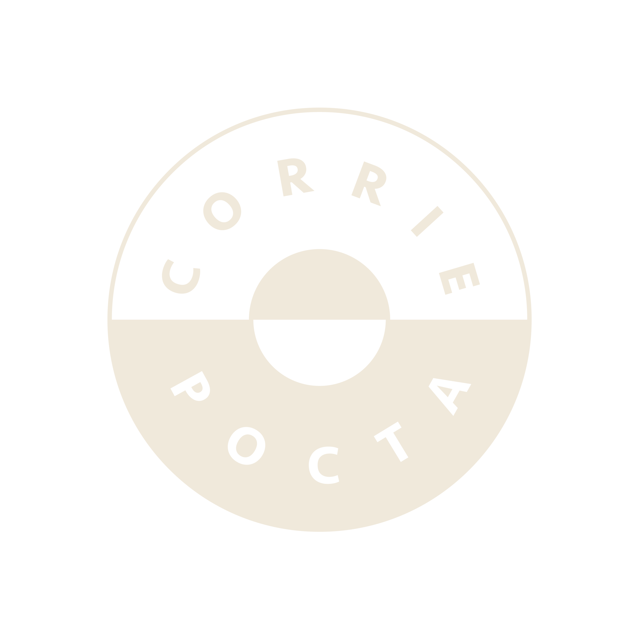 Hand-built and pottery wheel classes in Dallas, Texas. — Corrie Pocta